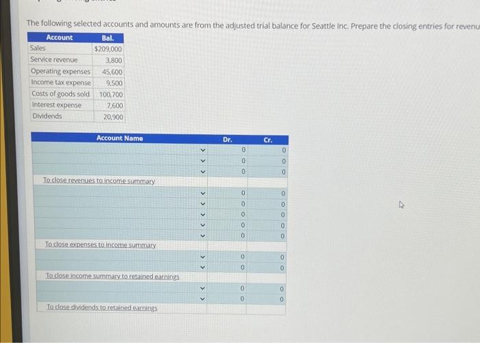 Solved The following selected accounts and amounts are from | Chegg.com