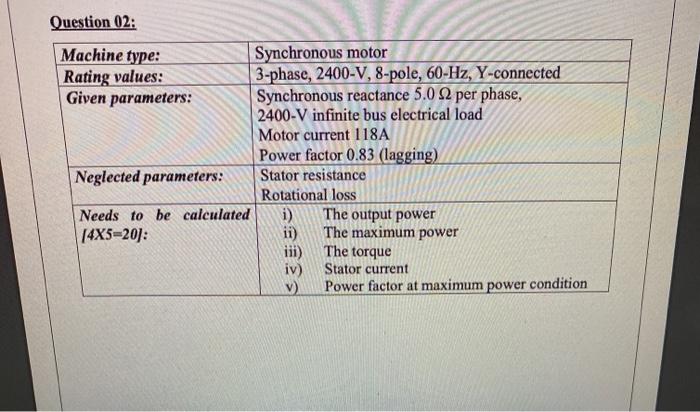 Solved Question 02: Machine type: Synchronous motor Rating | Chegg.com