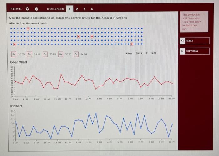 Solved Use the sample statistics to calculate the control | Chegg.com