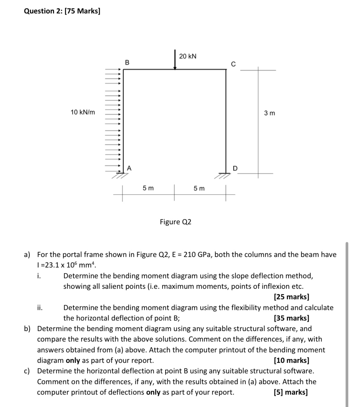 Solved Question 2: [75 ﻿Marks]101a) ﻿For the portal frame | Chegg.com