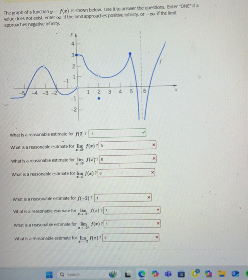 Solved The graph of a function y=f(x) ﻿is shown below. Use | Chegg.com