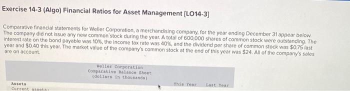 Solved Exercise 14-3 (Algo) Financial Ratios for Asset | Chegg.com
