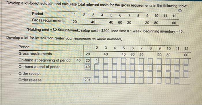 Solved Develop a lot-for-lot solution and calculate total | Chegg.com