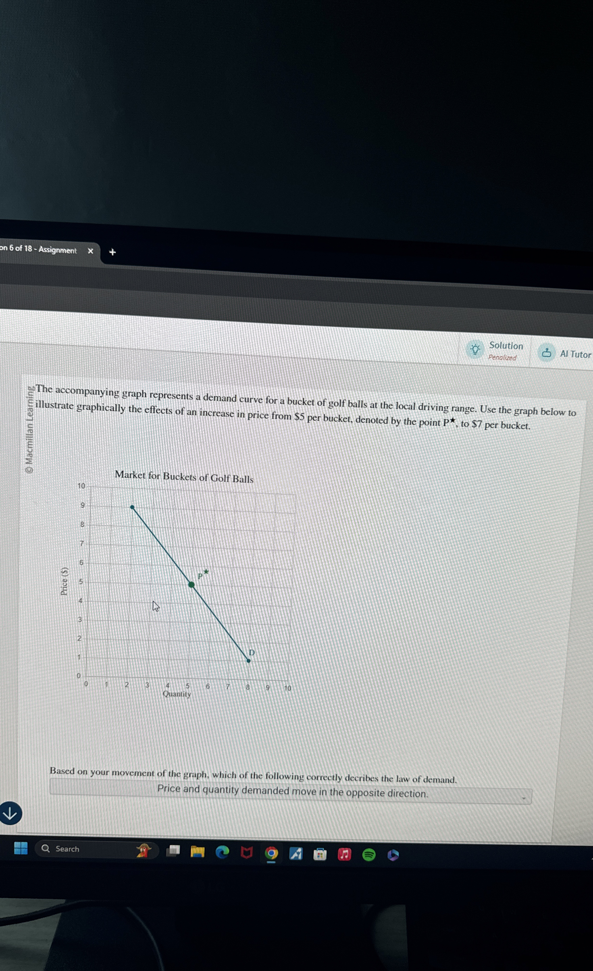 Solved The accompanying graph represents a demand curve for | Chegg.com