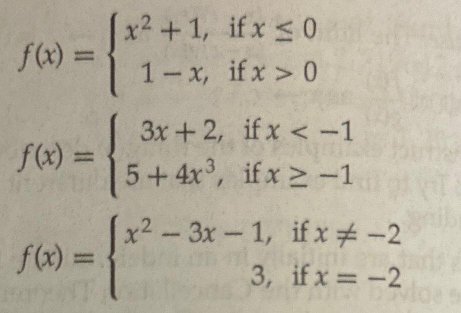 Solved Describe the intervals on which each function f in | Chegg.com