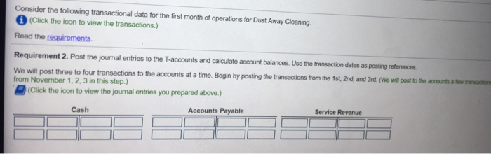 Solved Consider the following transactional data for the | Chegg.com