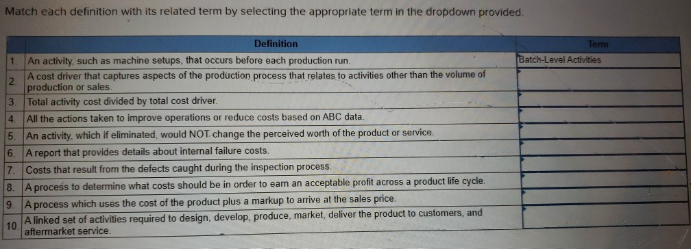 Solved Match each definition with its related term by | Chegg.com
