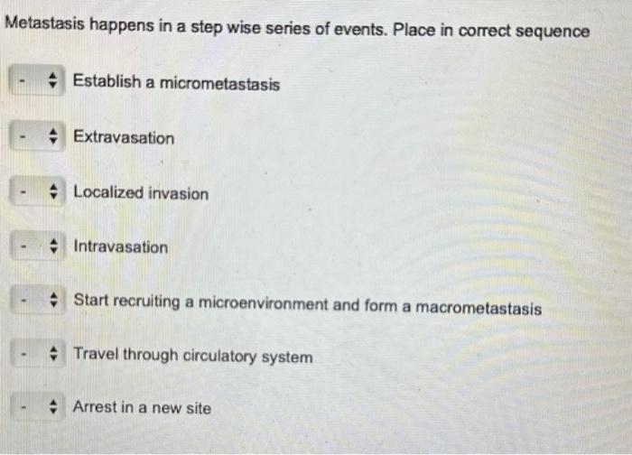 Solved Metastasis happens in a step wise series of events. | Chegg.com