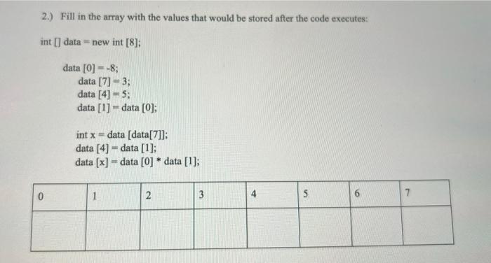 Solved 2.) Fill in the array with the values that would be | Chegg.com