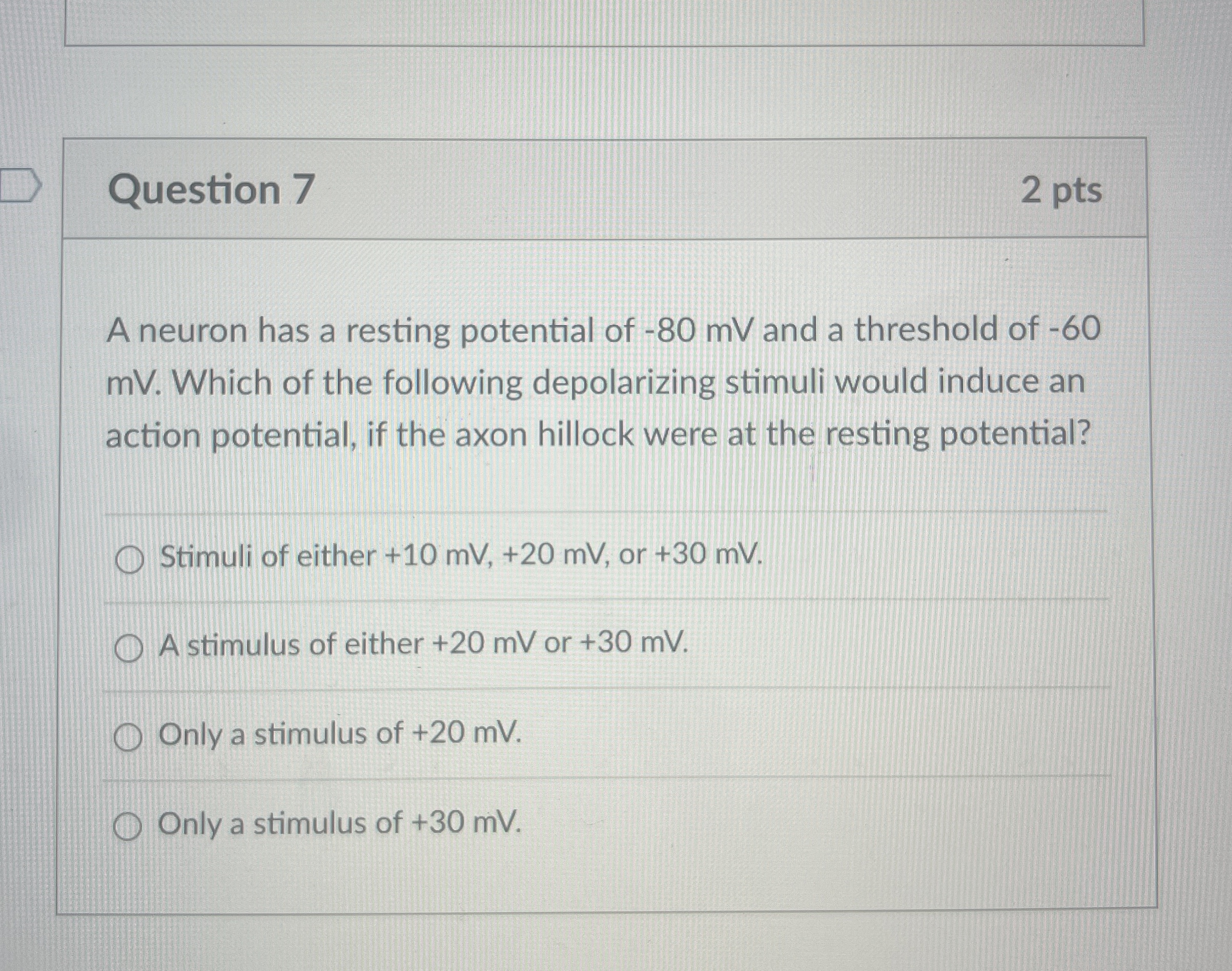 Solved Question 72 ﻿ptsA neuron has a resting potential of | Chegg.com