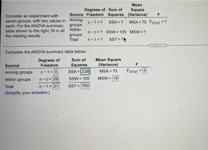 Solved Mean Degrees of Sum of Square Consider an experiment | Chegg.com