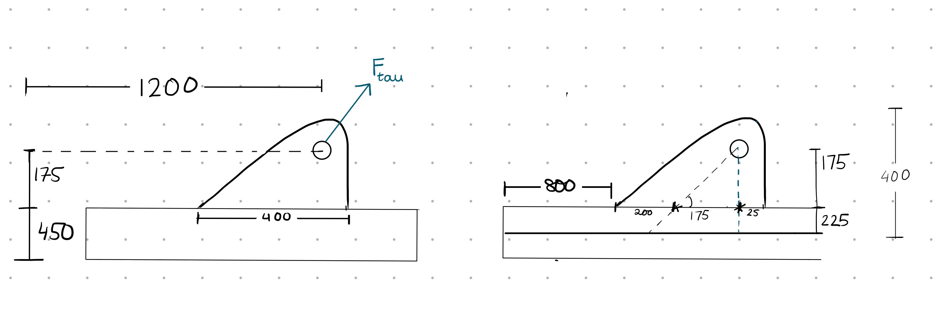 Solved I have a 10-meter-long HE450B beam made of S355 | Chegg.com