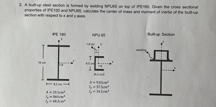 Solved 2. A built-up steel section is formed by welding | Chegg.com
