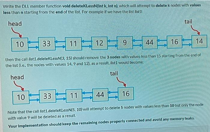Solved Consider the following class declarations for DLLNode | Chegg.com