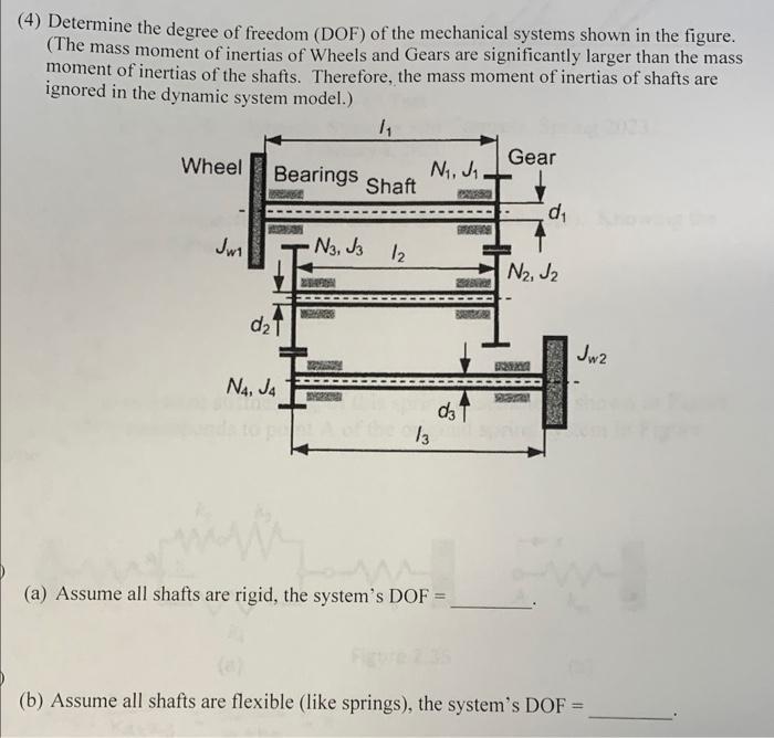 Solved (4) Determine the degree of freedom (DOF) of the | Chegg.com