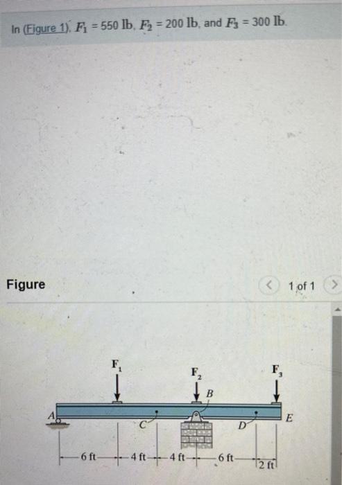 Solved In (Figure 1), F1=550lb,F2=200lb, and | Chegg.com
