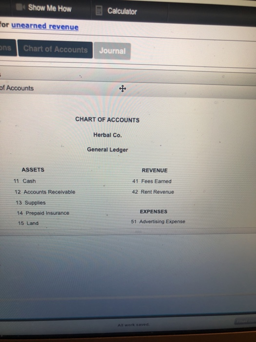 Solved Adjustment for unearned revenue Instructions Chart of | Chegg.com