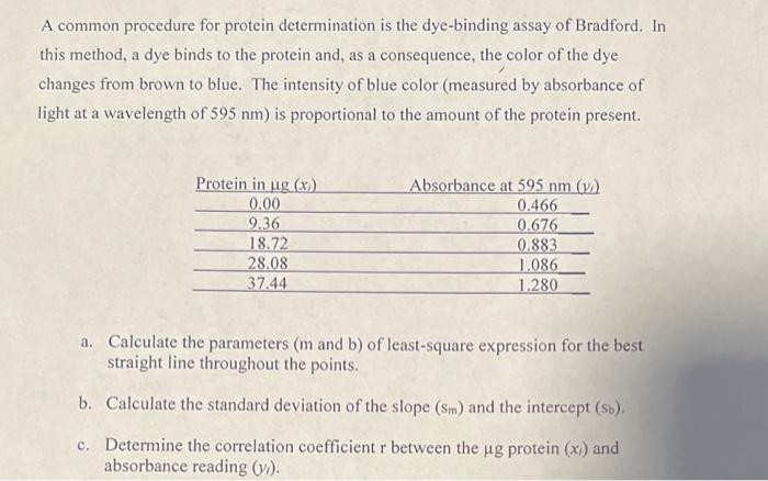 Solved A common procedure for protein determination is the | Chegg.com