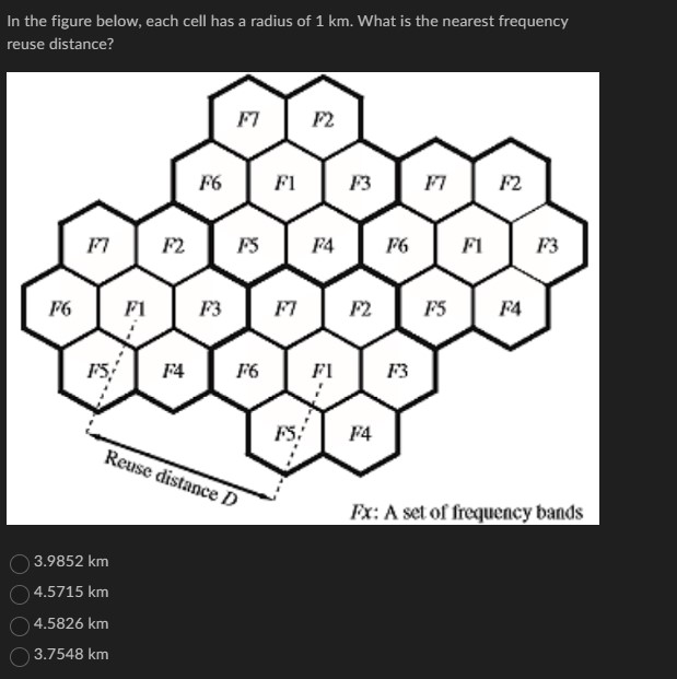 Solved In the figure below, each cell has a radius of 1 ﻿km. | Chegg.com