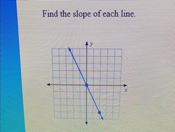 Solved Find the slope of each line. | Chegg.com