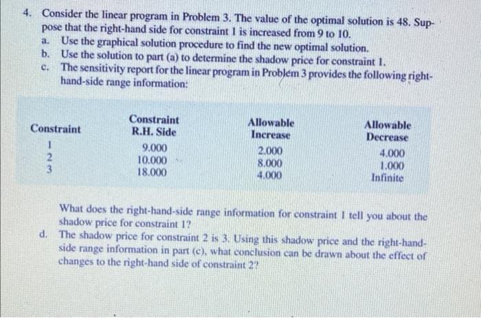 Solved 4. Consider the linear program in Problem 3. The | Chegg.com