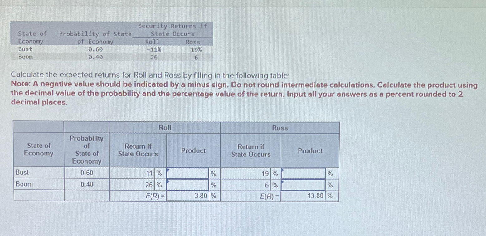 Solved \table[[,,Security Returns if],[State of,Probability | Chegg.com