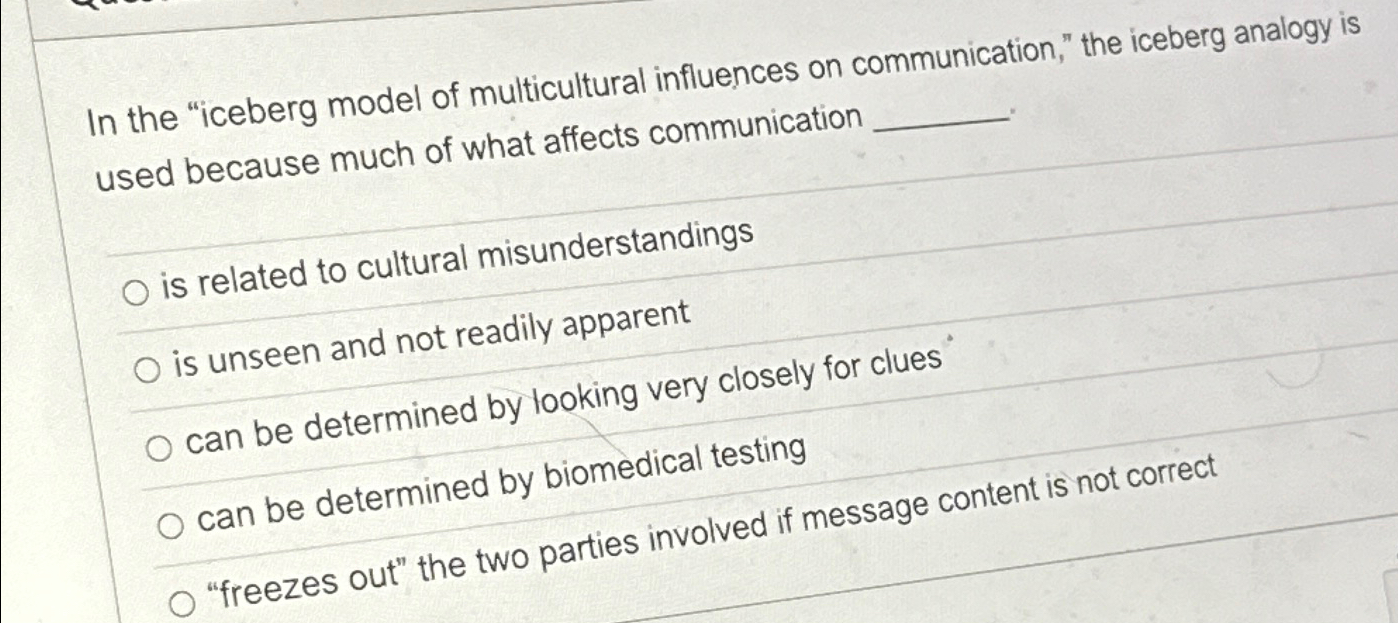 Solved In the "iceberg model of multicultural influences on | Chegg.com