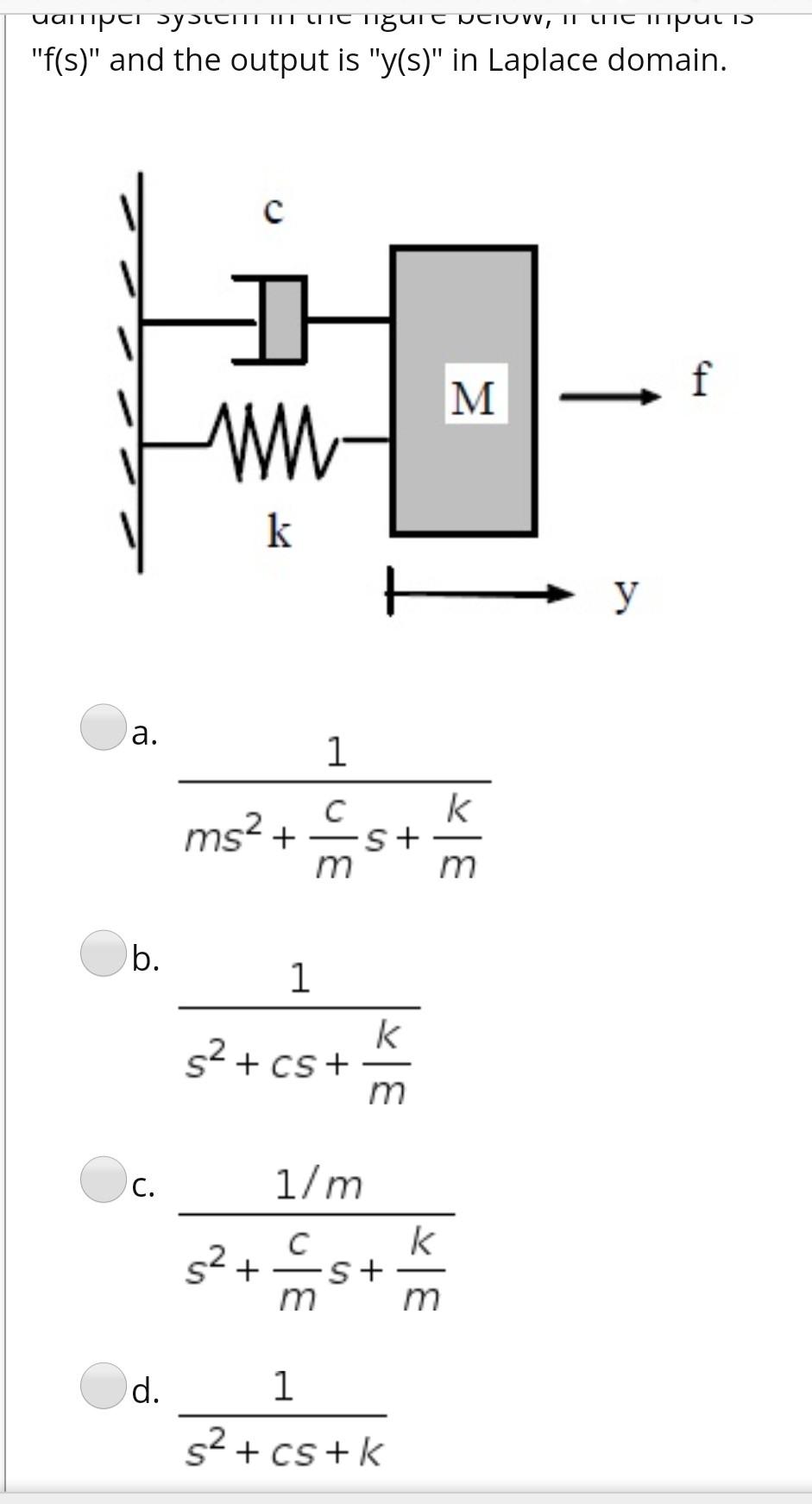 Solved What is the transfer function of the | Chegg.com