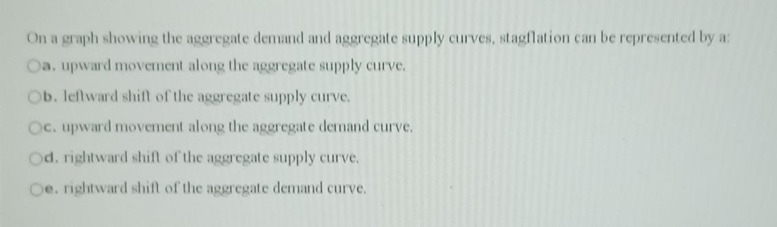 Solved On a graph showing the aggregate demand and aggregate | Chegg.com
