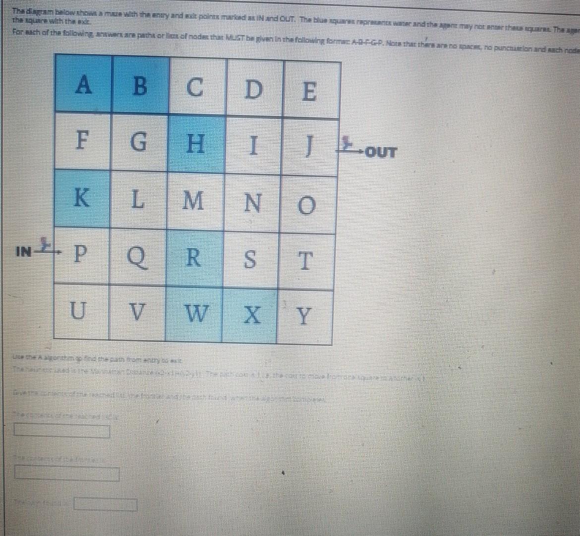 Use A* search to find a) visited nodes,B) the | Chegg.com