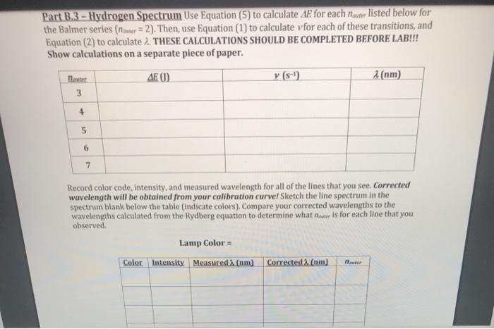 Solved Lab 11: Flame Tests and Atomic Emission Spectra | Chegg.com