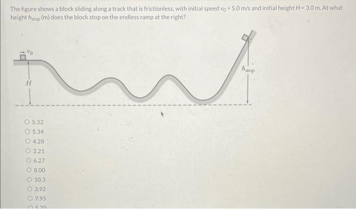 Solved The figure shows a block sliding along a track that | Chegg.com