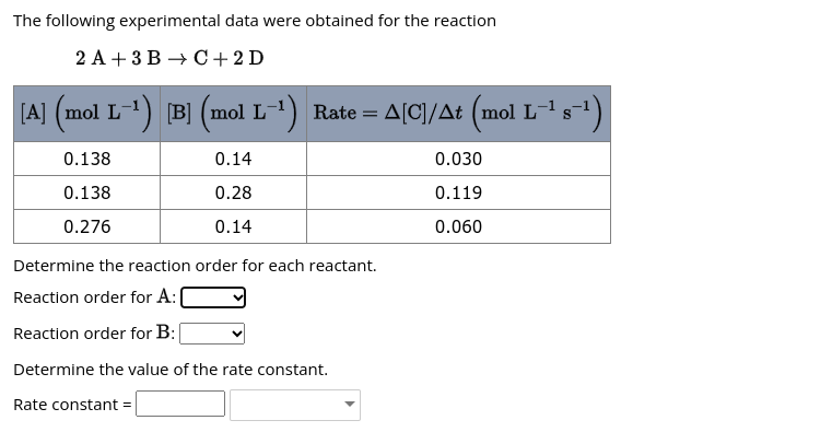 Solved by an EXPERT The following experimental data were obtained for the | Chegg.com
