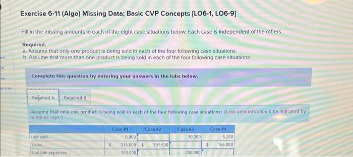Solved Exercise 6-11 (Algo) Missing Data; Basic CVP Concepts | Chegg.com