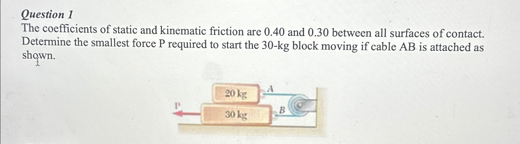 Solved Question 1the Coefficients Of Static And Kinematic
