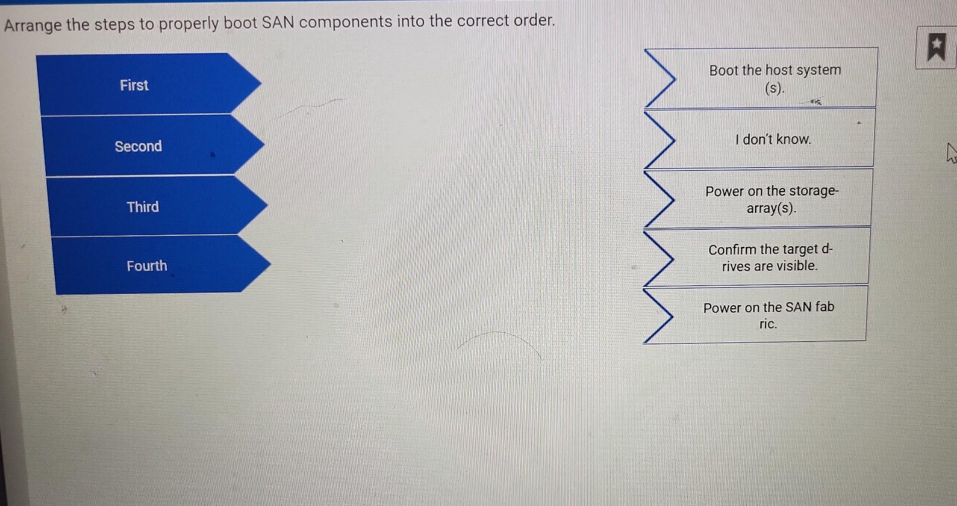 Solved Arrange the steps to properly boot SAN components | Chegg.com