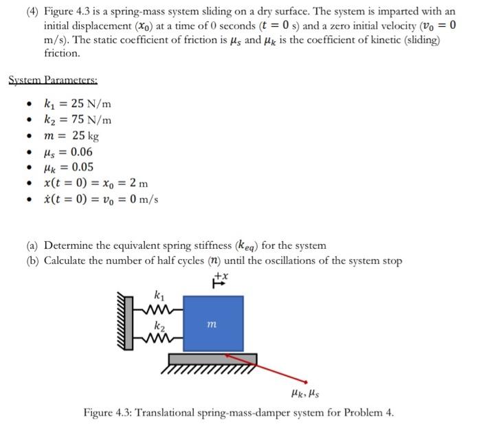 Solved Please Solve the followinf Mechanical Vibrations | Chegg.com