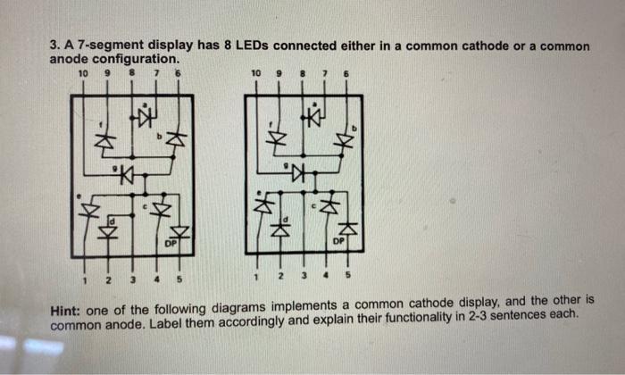 Solved 3. A 7-segment display has 8 LEDs connected either in | Chegg.com
