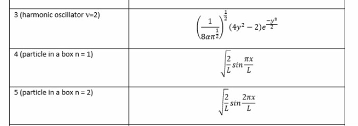 Solved Determine If The Normalized Wave Functions 3 And 4
