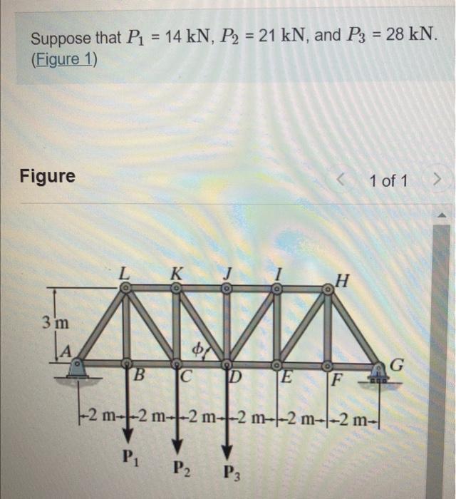 Solved Suppose that P1=14kN,P2=21kN, and P3=28kN. (Figure | Chegg.com