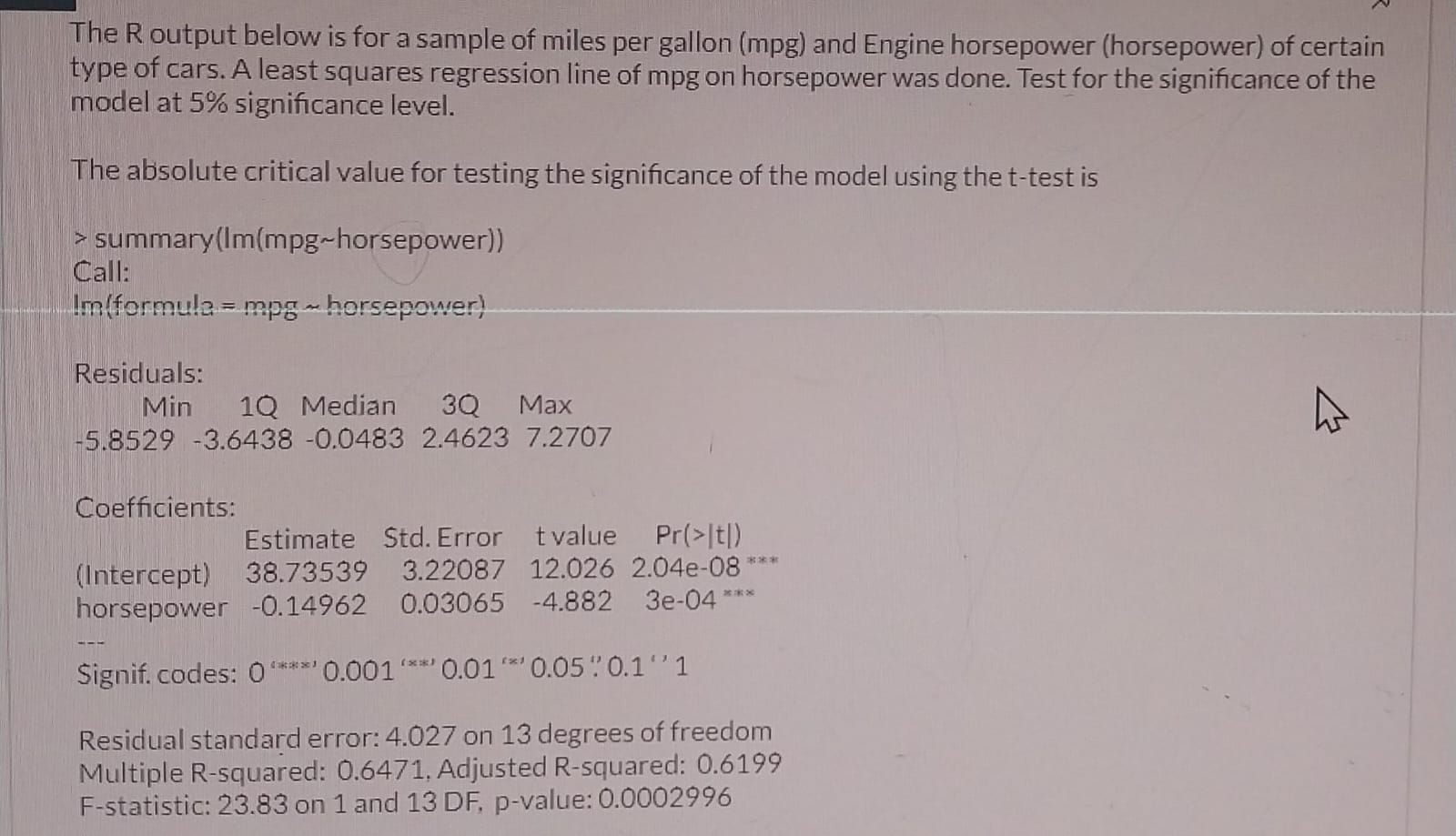 Solved Im(formula = ﻿mpg w | Chegg.com