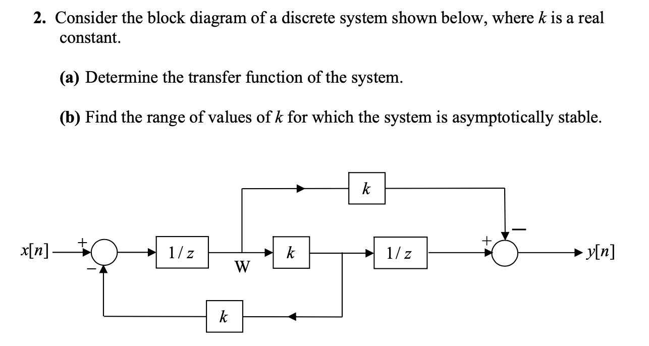 Consider the block diagram of a discrete system shown | Chegg.com