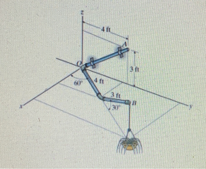 Solved If the frictional force of both brackets can resist a | Chegg.com