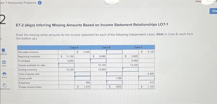 Solved E7-2 (Algo) Inferring Missing Amounts Based on Income | Chegg.com