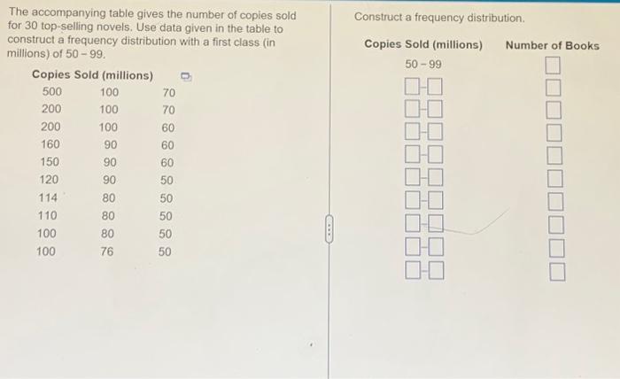 Solved The accompanying table gives the number of copies | Chegg.com