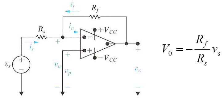 Solved Implement the following opamp circuits and output the | Chegg.com Solved Implement the following opamp circuits and output the | Chegg.com