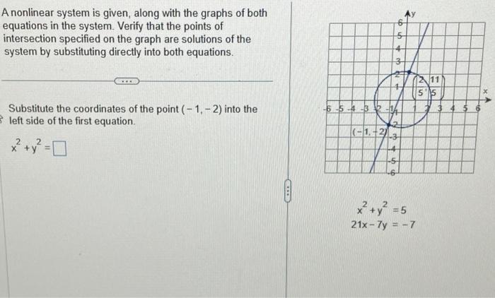 Solved A nonlinear system is given, along with the graphs of | Chegg.com