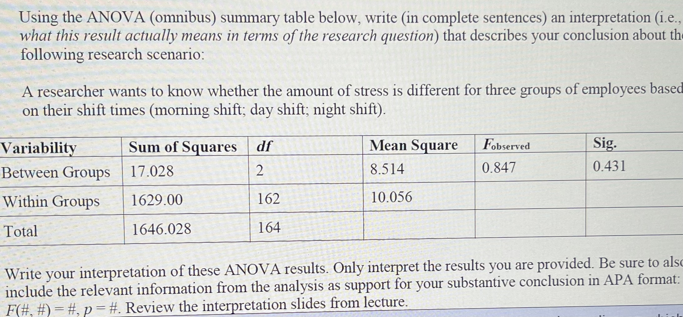 Using the ANOVA (omnibus) ﻿summary table below, write | Chegg.com