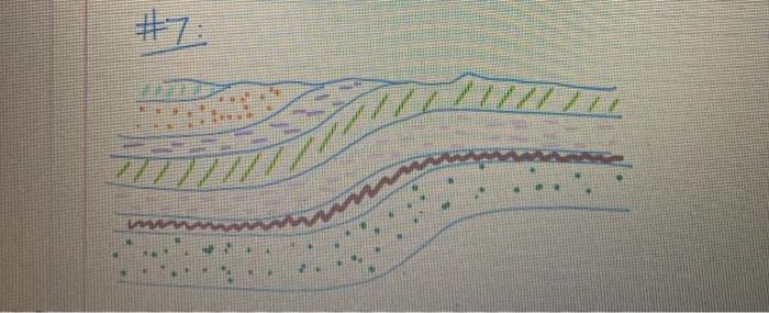 Solved G. 1. Identify the prominent geologic structure. 2. | Chegg.com