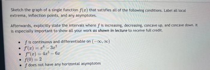 Solved Sketch the graph of a single function f(x) that | Chegg.com